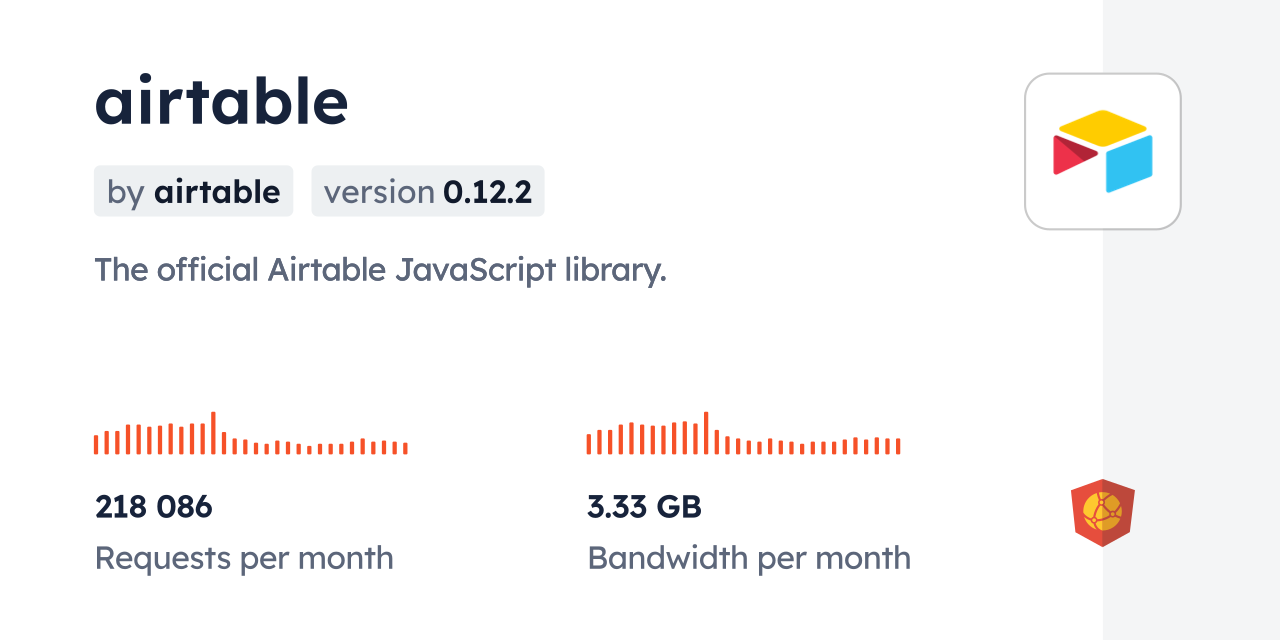 airtable CDN by jsDelivr - A CDN for npm and GitHub