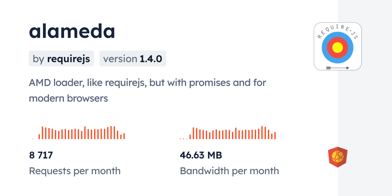 alameda CDN by jsDelivr - A CDN for npm and GitHub