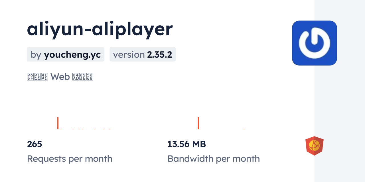 aliyun-aliplayer CDN by jsDelivr - A CDN for npm and GitHub