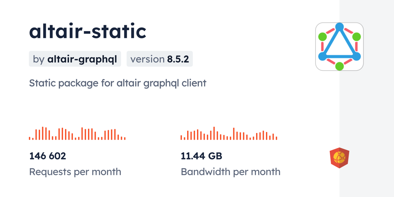 altair-static CDN by jsDelivr - A CDN for npm and GitHub