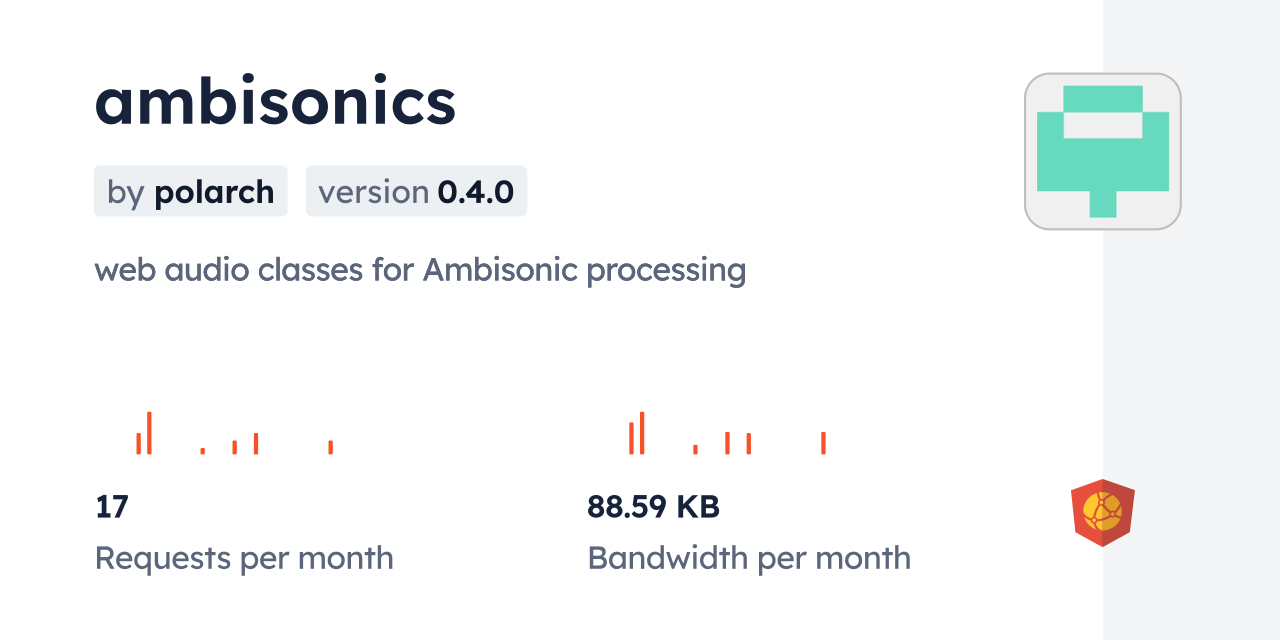 ambisonics CDN by jsDelivr - A CDN for npm and GitHub