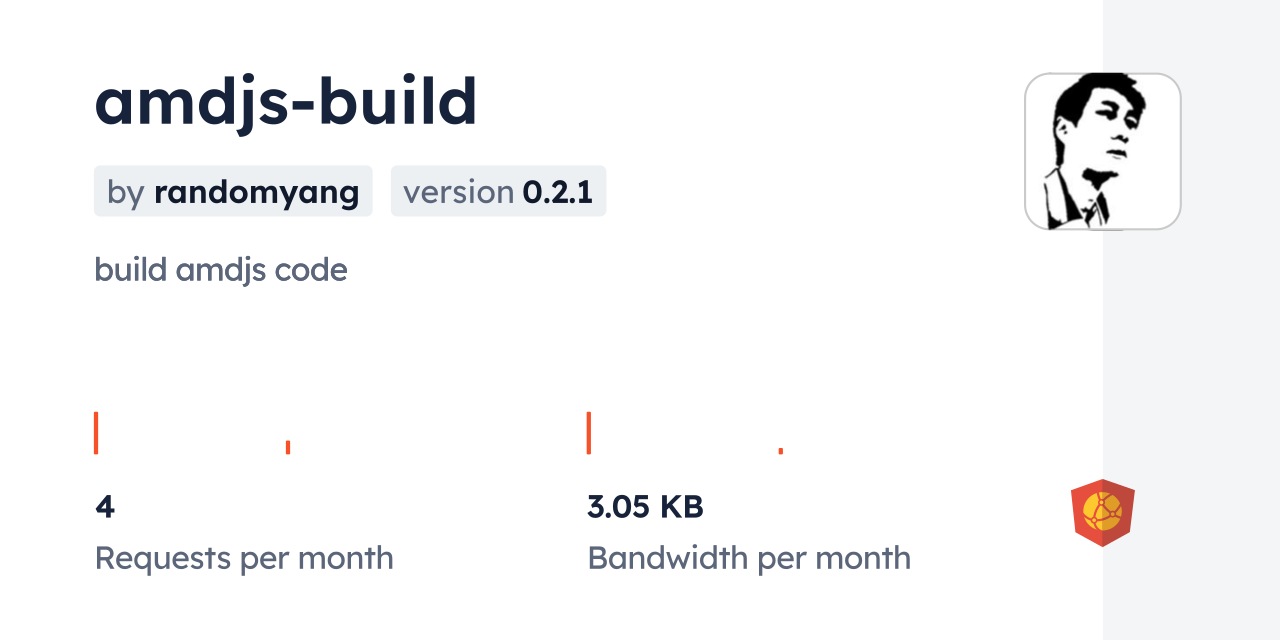 amdjs-build CDN by jsDelivr - A CDN for npm and GitHub