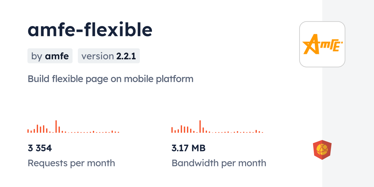 amfe-flexible CDN by jsDelivr - A CDN for npm and GitHub
