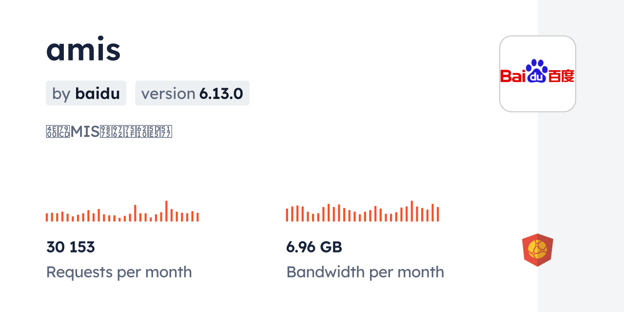 amis CDN by jsDelivr - A CDN for npm and GitHub
