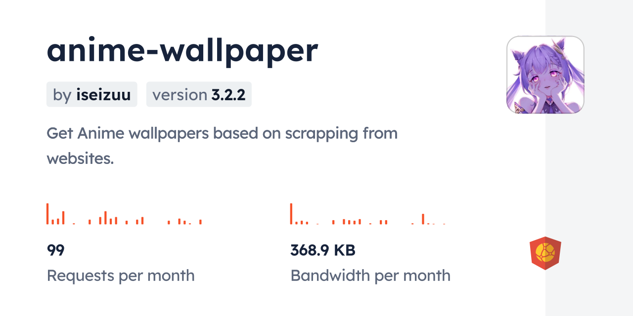 anime-wallpaper CDN by jsDelivr - A CDN for npm and GitHub