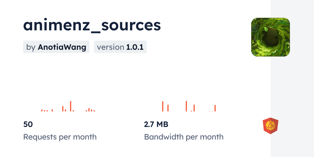 animenz_sources CDN by jsDelivr - A CDN for npm and GitHub