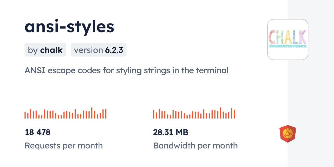 ansi-styles CDN by jsDelivr - A CDN for npm and GitHub