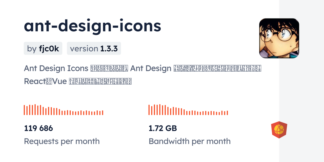 ant-design-icons CDN by jsDelivr - A CDN for npm and GitHub