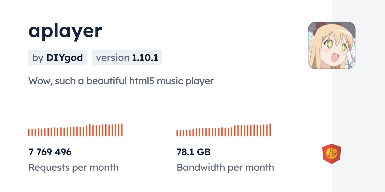 aplayer CDN by jsDelivr - A CDN for npm and GitHub