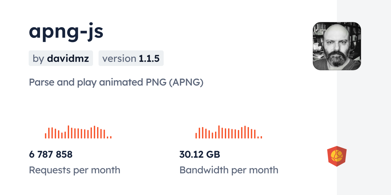 apng-js CDN by jsDelivr - A CDN for npm and GitHub