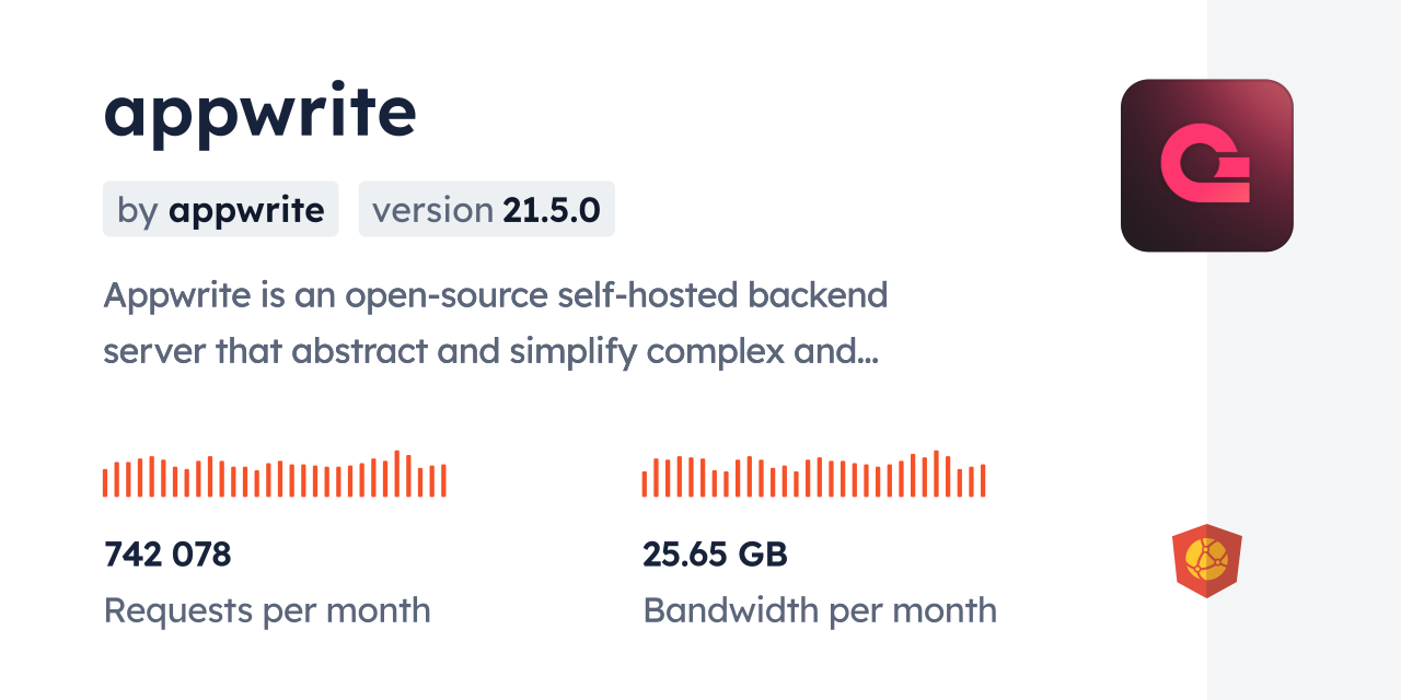 appwrite CDN by jsDelivr - A CDN for npm and GitHub