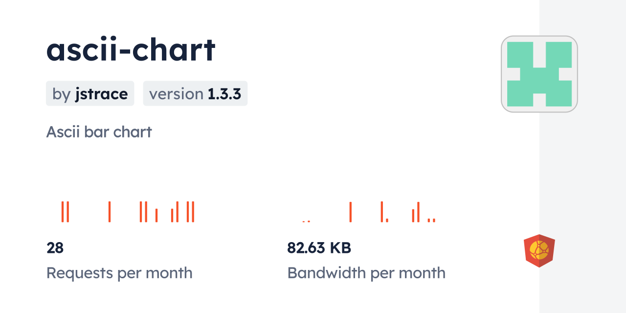 ascii-chart CDN by jsDelivr - A CDN for npm and GitHub