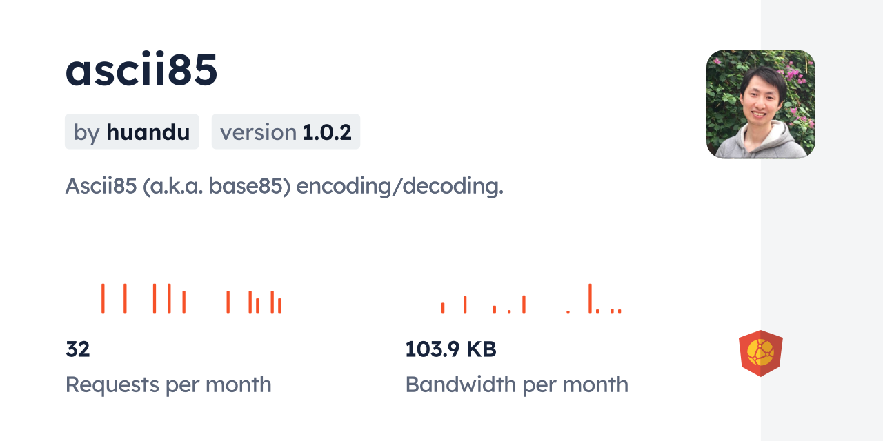ascii85 CDN by jsDelivr - A CDN for npm and GitHub