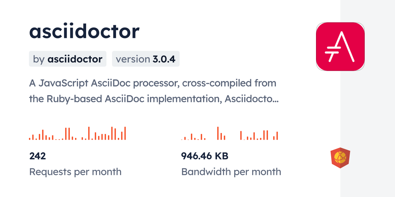 asciidoctor CDN by jsDelivr - A CDN for npm and GitHub