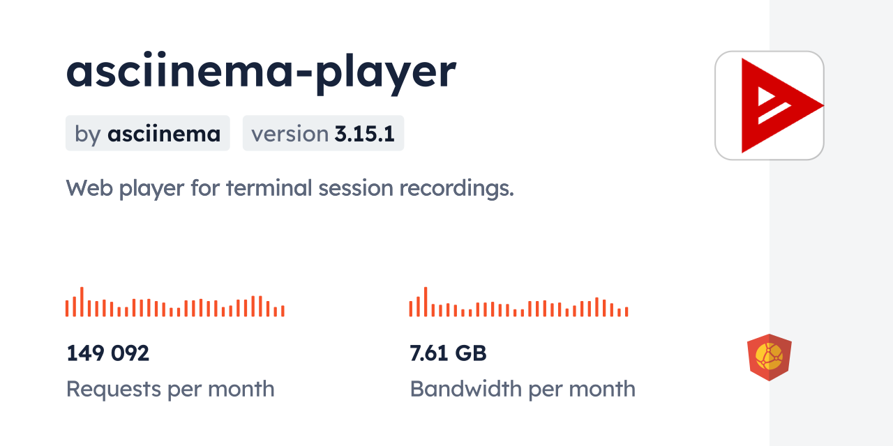 asciinema-player CDN by jsDelivr - A CDN for npm and GitHub