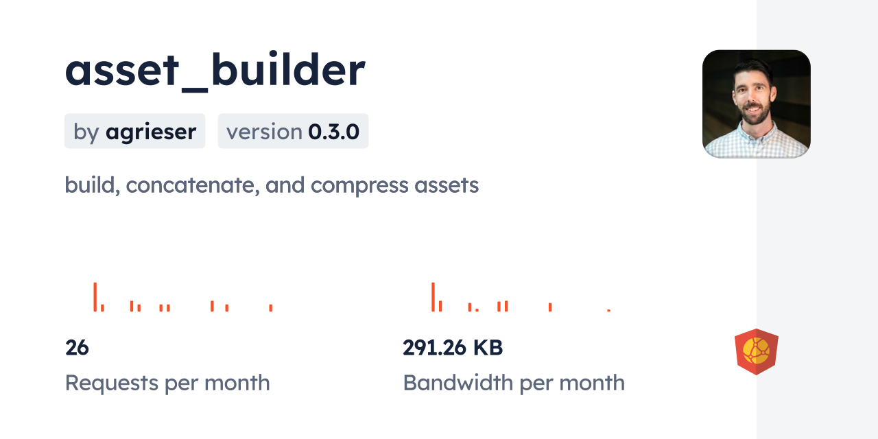asset_builder CDN by jsDelivr - A CDN for npm and GitHub