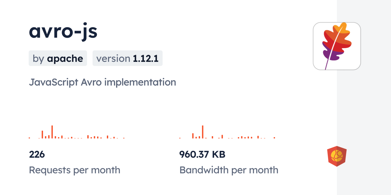 avro-js CDN by jsDelivr - A CDN for npm and GitHub