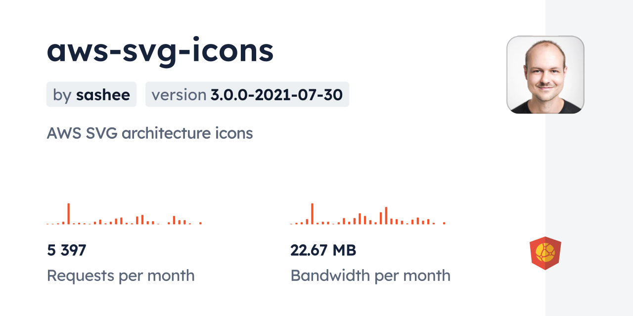 aws-svg-icons CDN by jsDelivr - A CDN for npm and GitHub