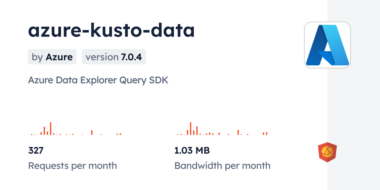 azure-kusto-data CDN by jsDelivr - A CDN for npm and GitHub