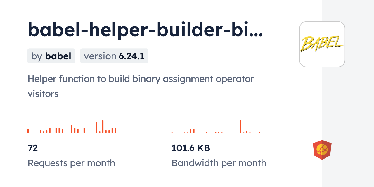 babel-helper-builder-binary-assignment-operator-visitor CDN by jsDelivr - A CDN for npm and GitHub