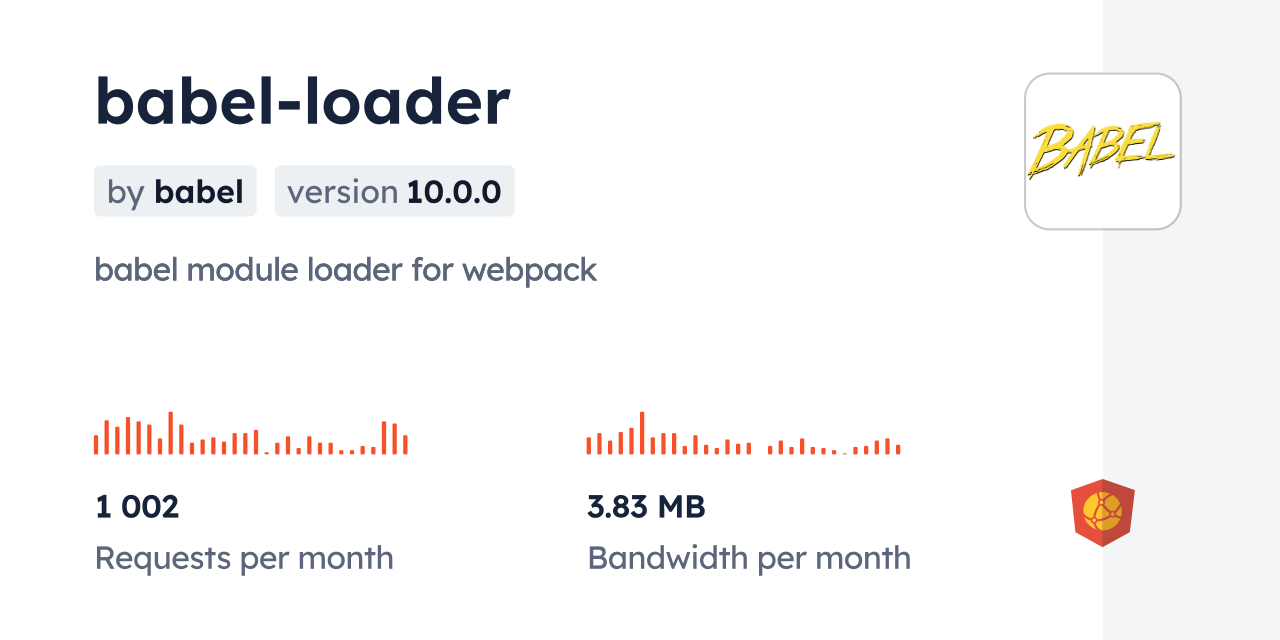 babel-loader CDN by jsDelivr - A CDN for npm and GitHub