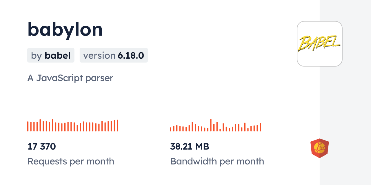 babylon CDN by jsDelivr - A CDN for npm and GitHub