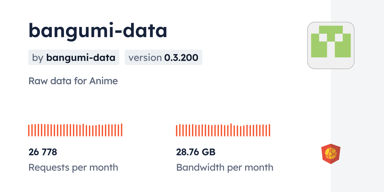 bangumi-data CDN by jsDelivr - A CDN for npm and GitHub