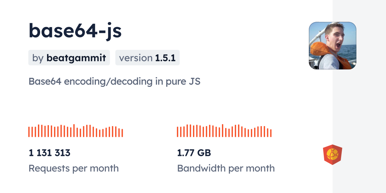 base64-js CDN by jsDelivr - A CDN for npm and GitHub