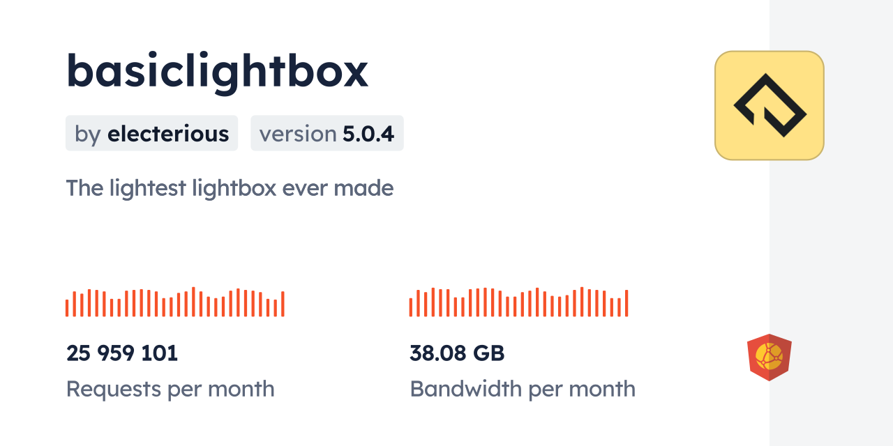 basiclightbox CDN by jsDelivr - A CDN for npm and GitHub