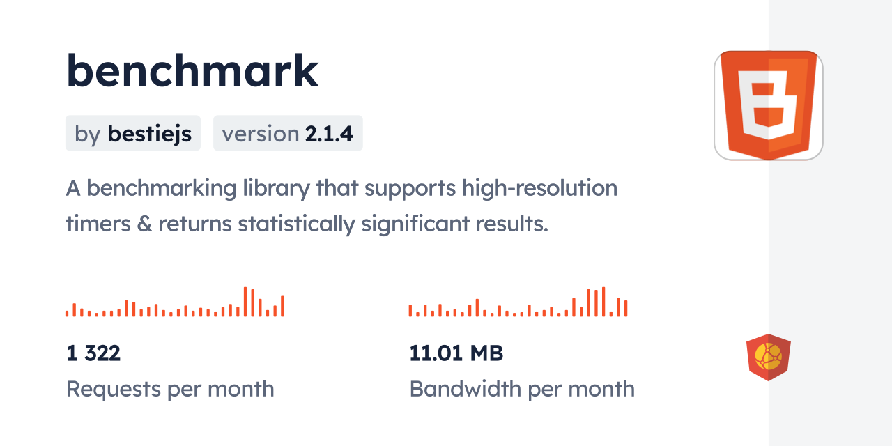 benchmark CDN by jsDelivr - A CDN for npm and GitHub