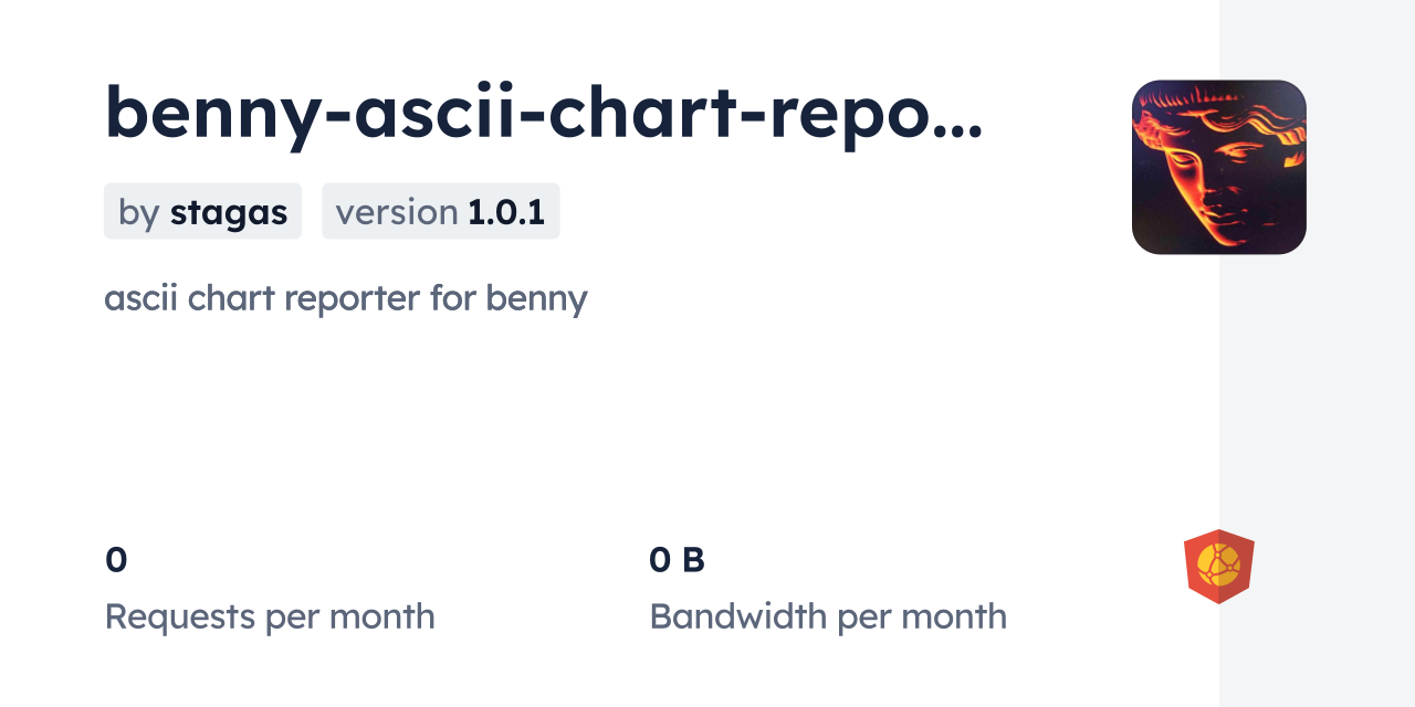 benny-ascii-chart-reporter CDN by jsDelivr - A CDN for npm and GitHub