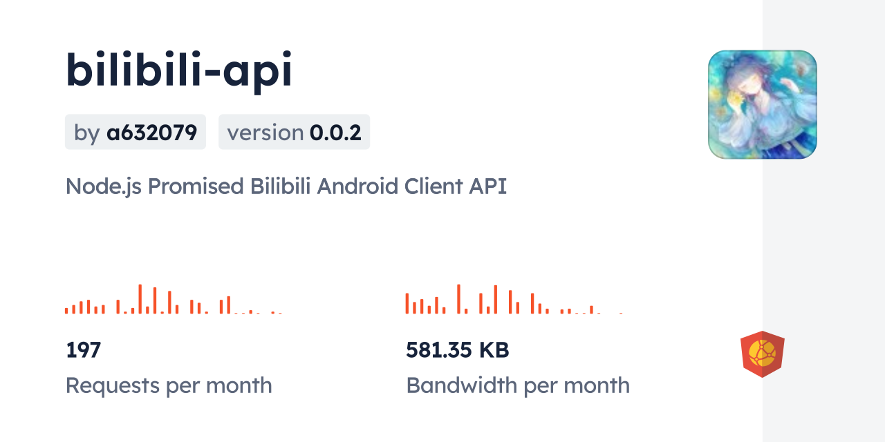 bilibili-api CDN by jsDelivr - A CDN for npm and GitHub