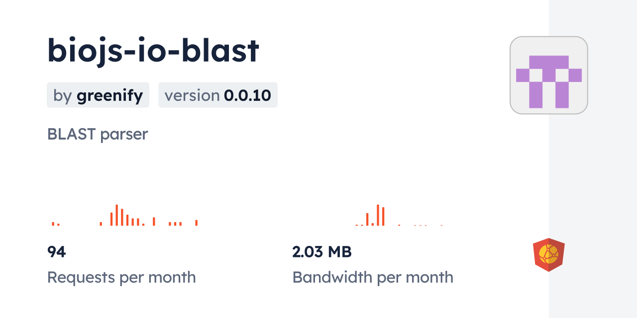 biojs-io-blast CDN by jsDelivr - A CDN for npm and GitHub