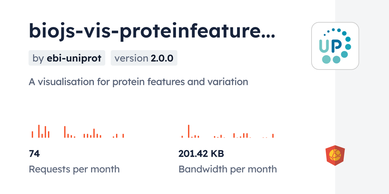 biojs-vis-proteinfeaturesviewer CDN by jsDelivr - A CDN for npm and GitHub