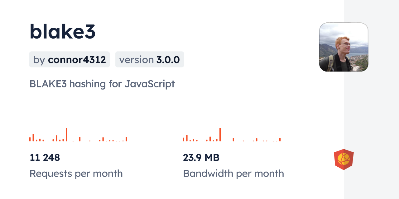 blake3 CDN by jsDelivr - A CDN for npm and GitHub