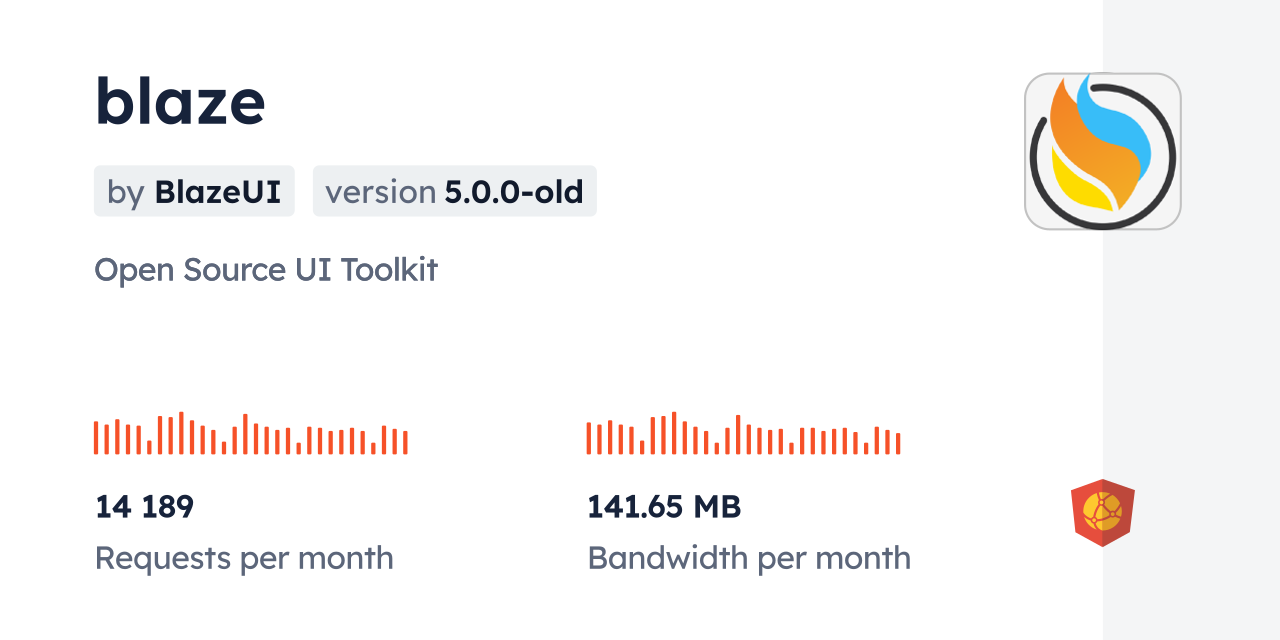 blaze CDN by jsDelivr - A CDN for npm and GitHub