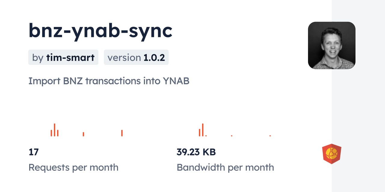 bnz-ynab-sync CDN by jsDelivr - A CDN for npm and GitHub