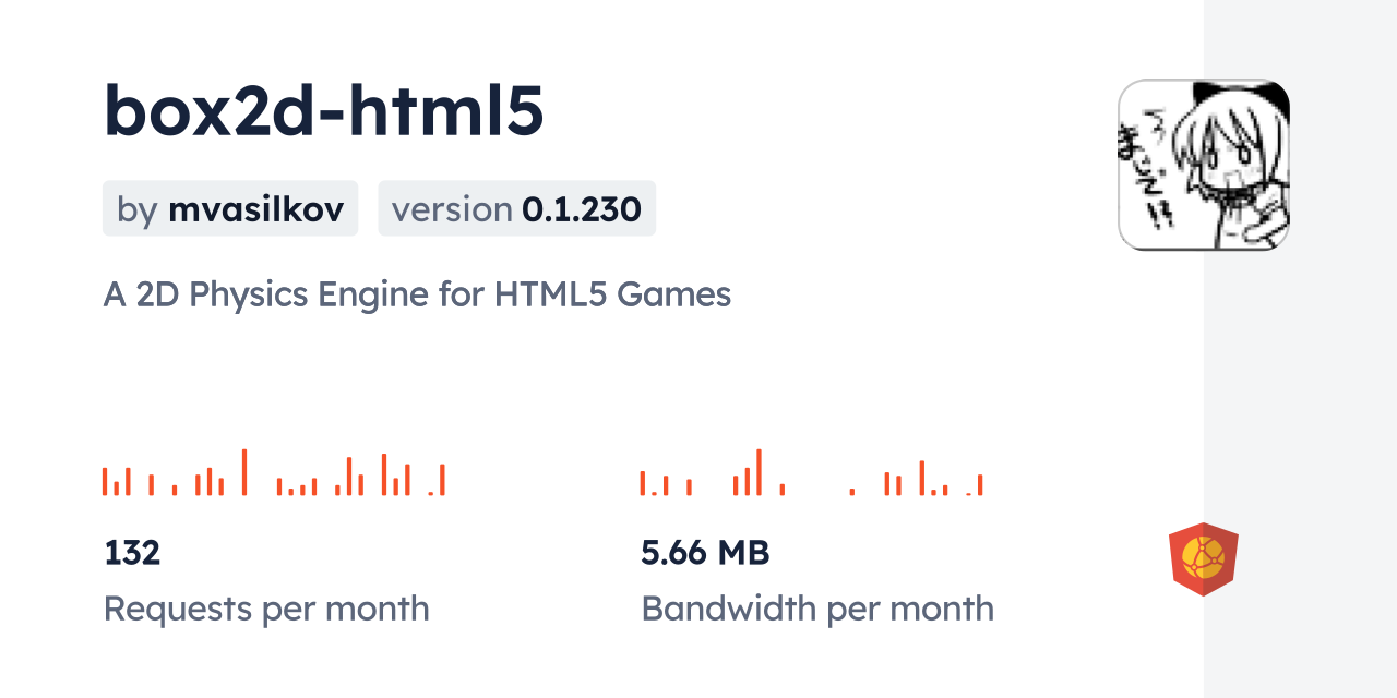 box2d-html5 CDN by jsDelivr - A CDN for npm and GitHub