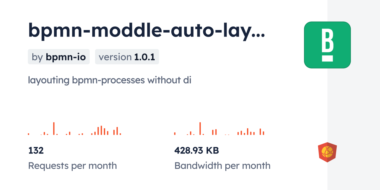 bpmn-moddle-auto-layout CDN by jsDelivr - A CDN for npm and GitHub