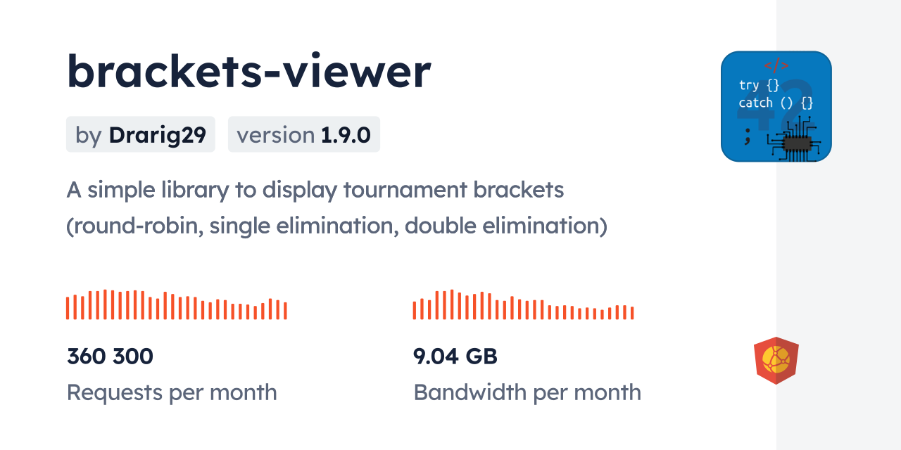 brackets-viewer CDN by jsDelivr - A CDN for npm and GitHub