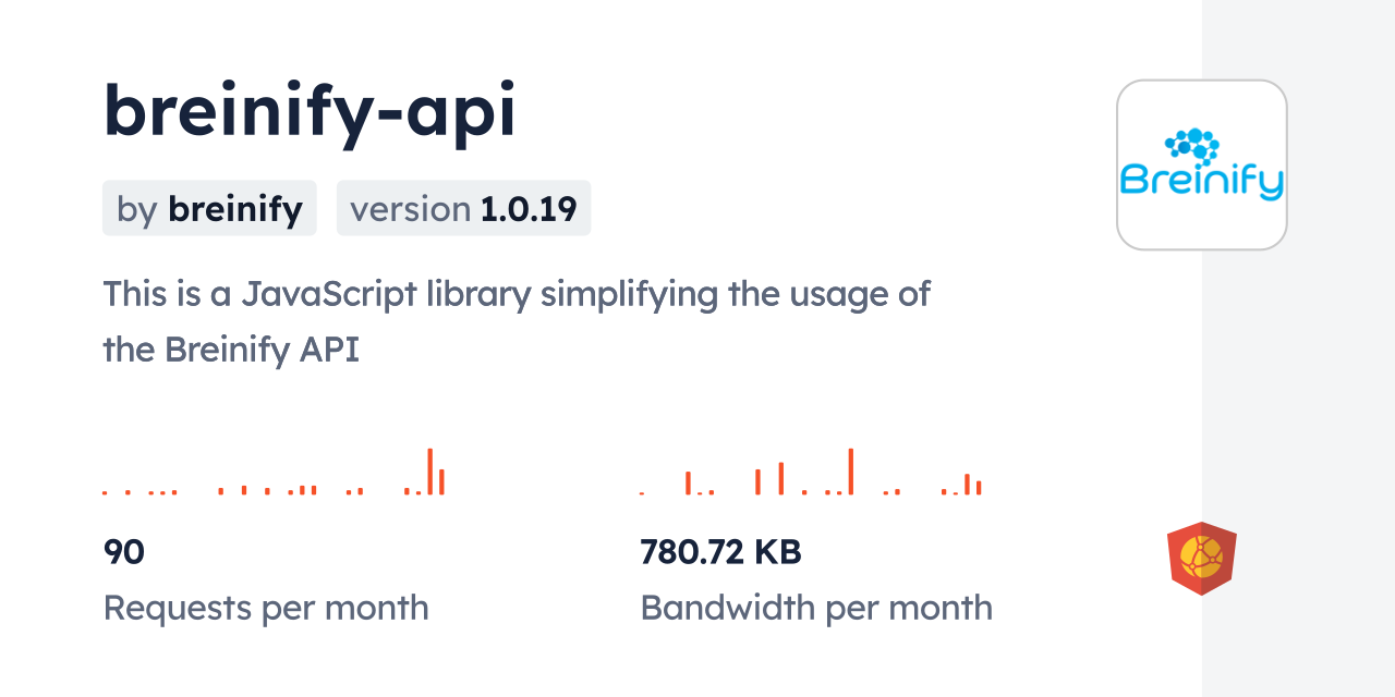 breinify-api CDN by jsDelivr - A CDN for npm and GitHub