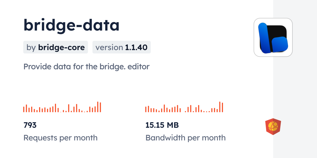 bridge-data CDN by jsDelivr - A CDN for npm and GitHub