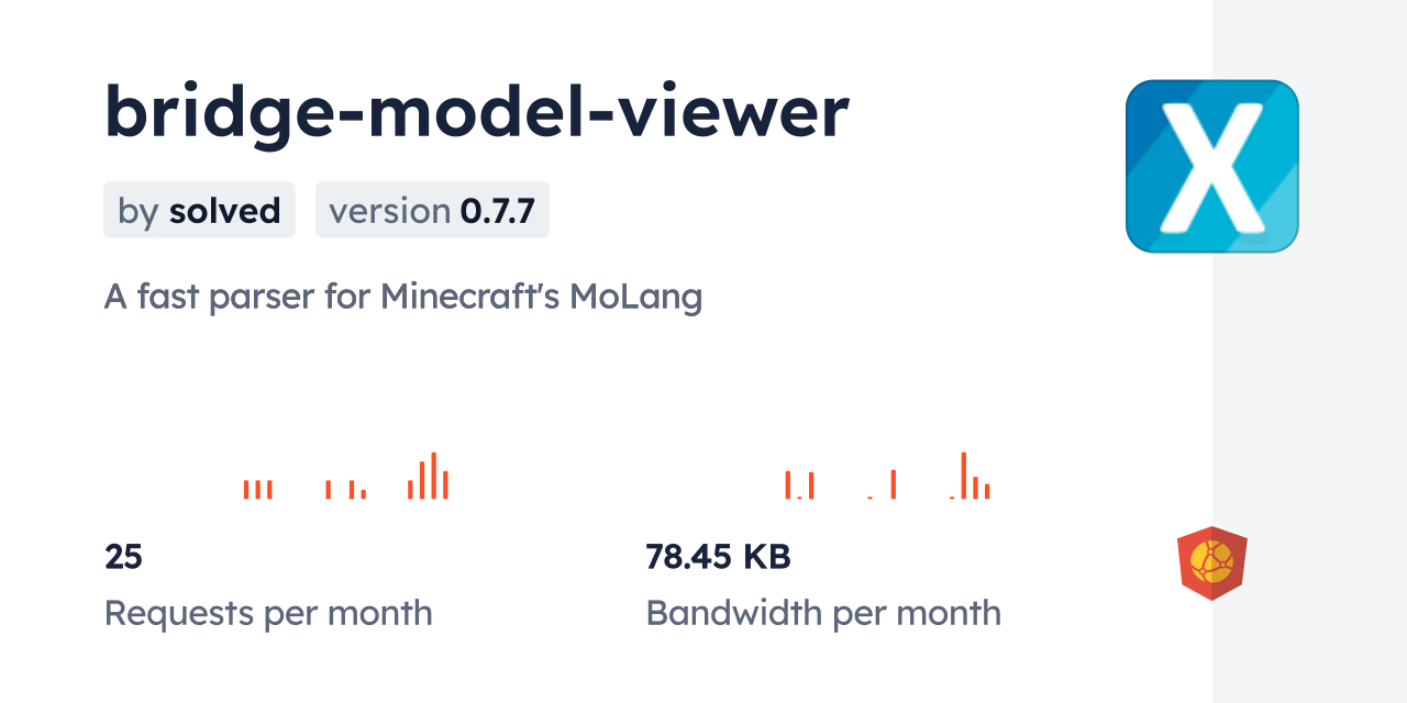 bridge-model-viewer CDN by jsDelivr - A CDN for npm and GitHub