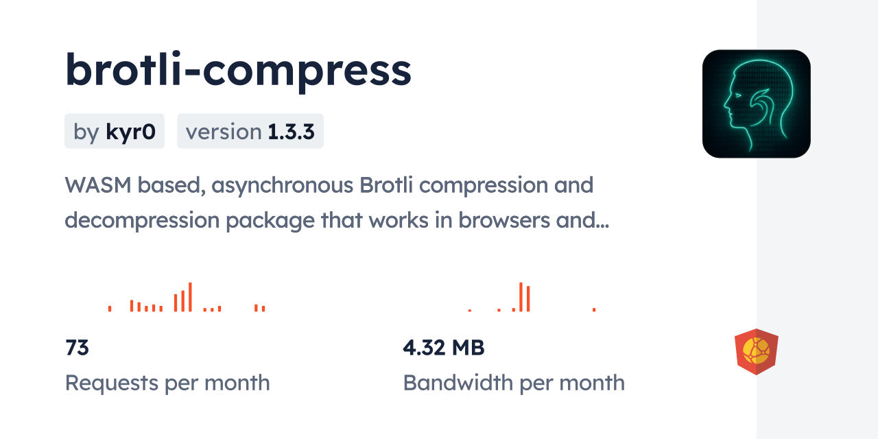 brotli-compress CDN by jsDelivr - A CDN for npm and GitHub