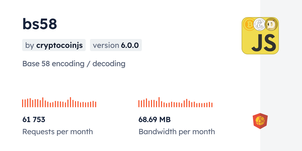 bs58 CDN by jsDelivr - A CDN for npm and GitHub