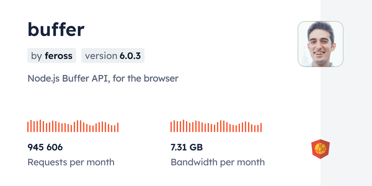 buffer CDN by jsDelivr - A CDN for npm and GitHub
