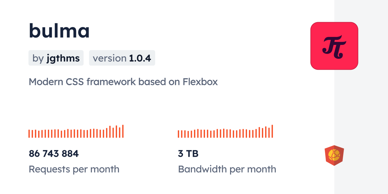 bulma CDN by jsDelivr - A CDN for npm and GitHub