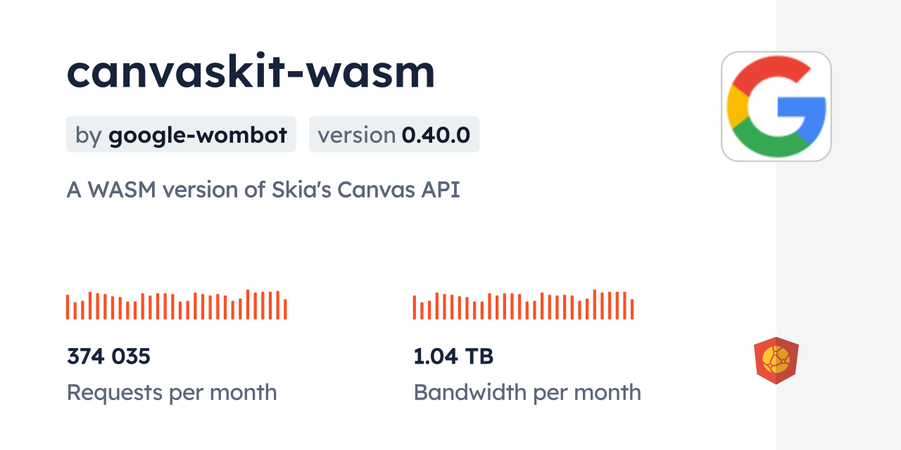 canvaskit-wasm CDN by jsDelivr - A CDN for npm and GitHub