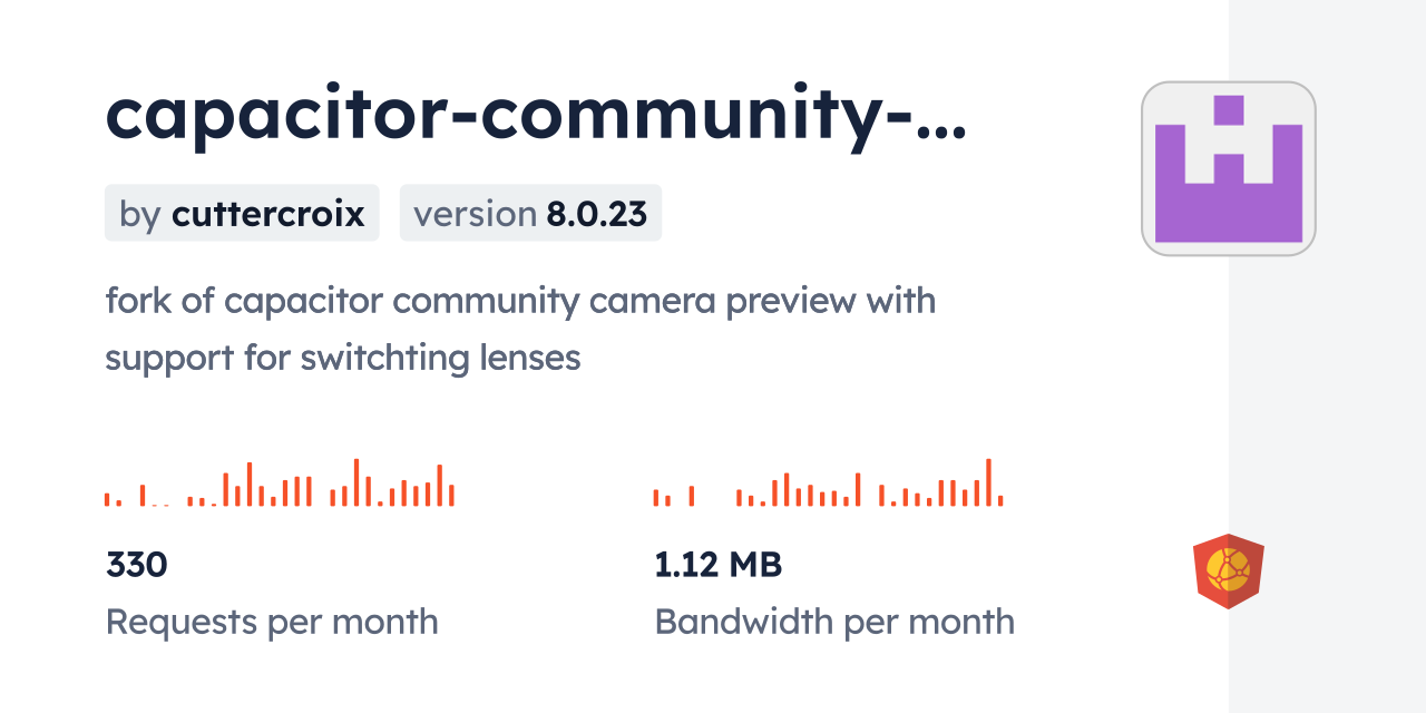 capacitor-community-multilens-camerapreview CDN by jsDelivr - A CDN for npm and GitHub