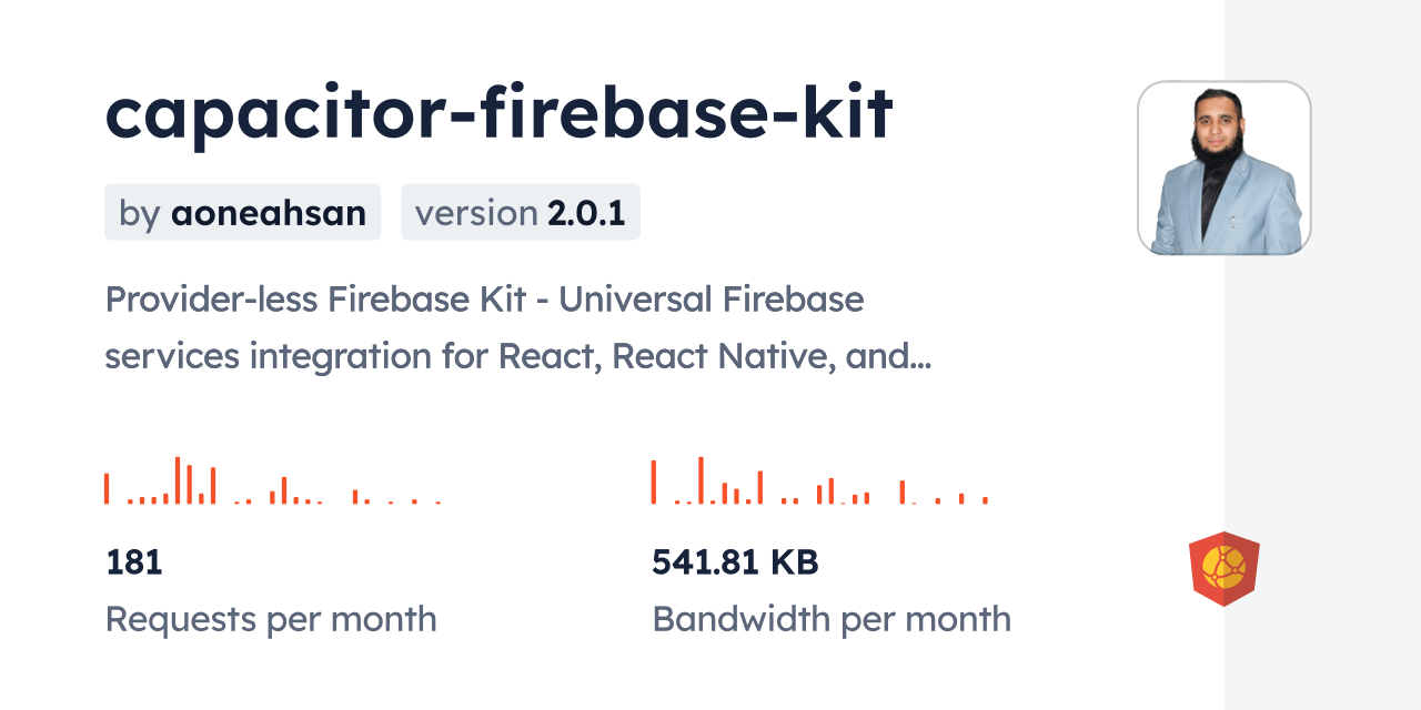 capacitor-firebase-kit CDN by jsDelivr - A CDN for npm and GitHub